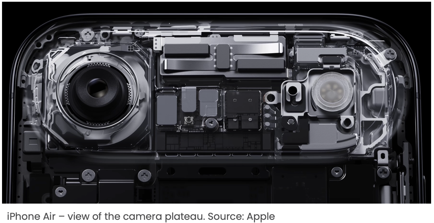 TechInsights Platform