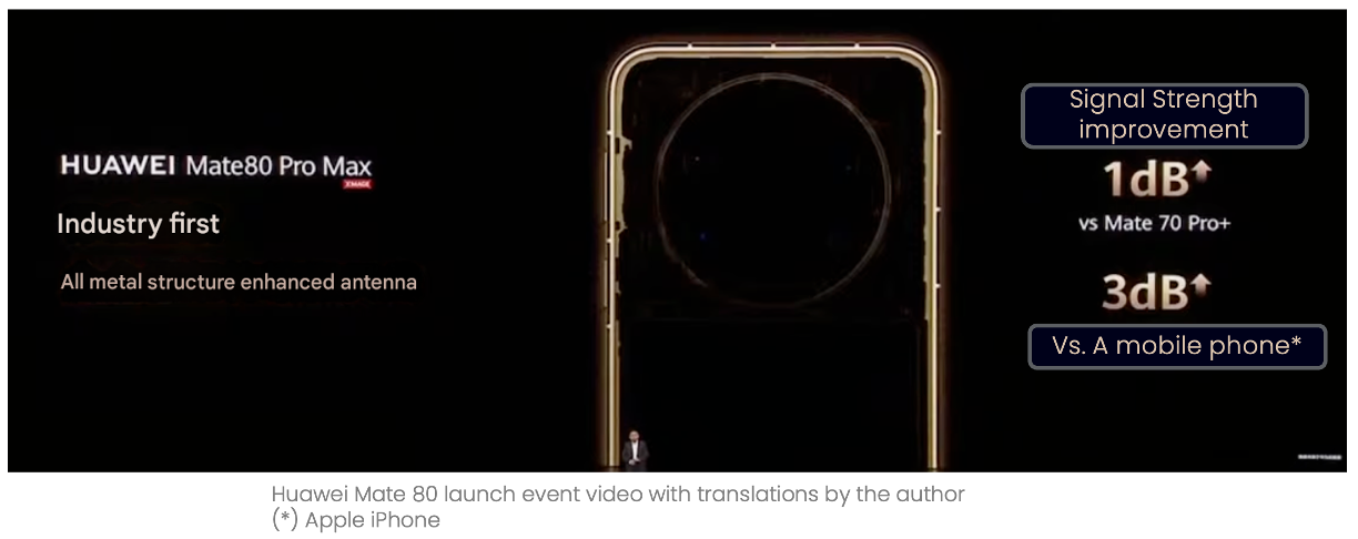 TechInsights Platform